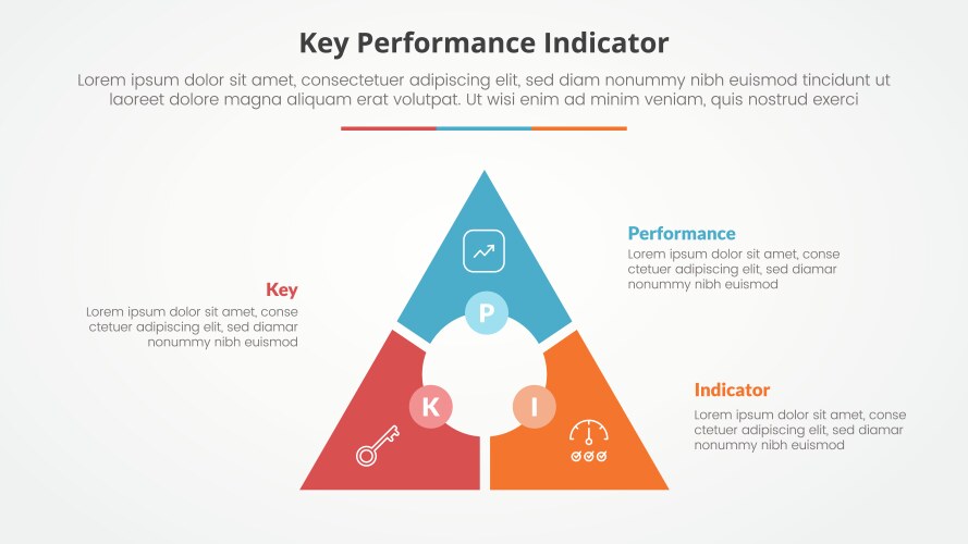 Kpi key performance indicator model infographic Vector Image