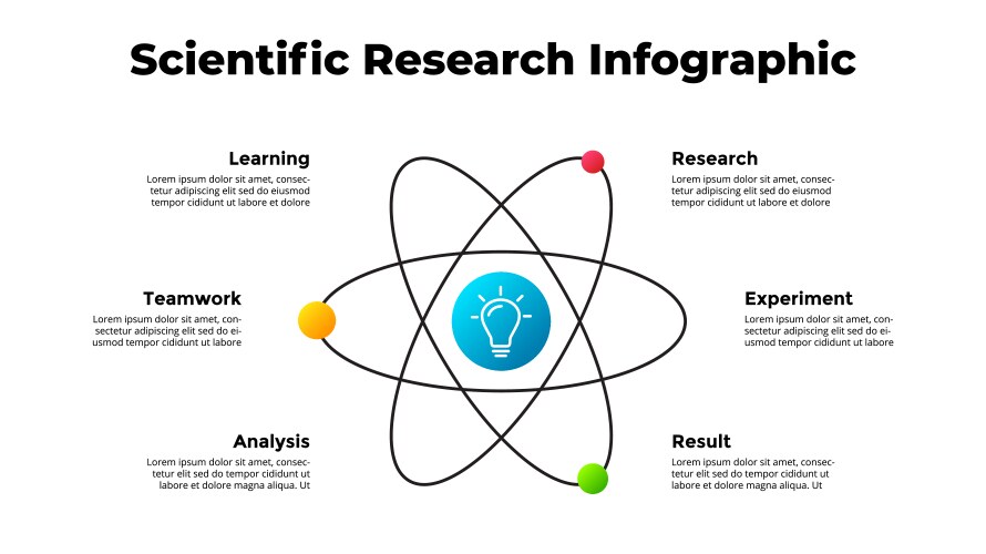 Infographic Physics Science Vector Images (over 5,800)