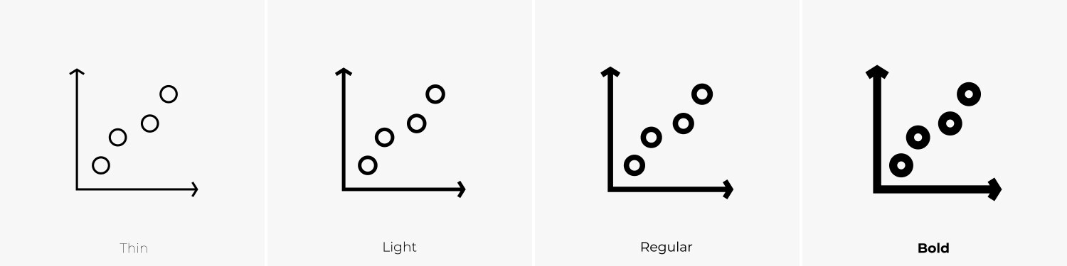 Extendable icon thin light regular and bold style Vector Image