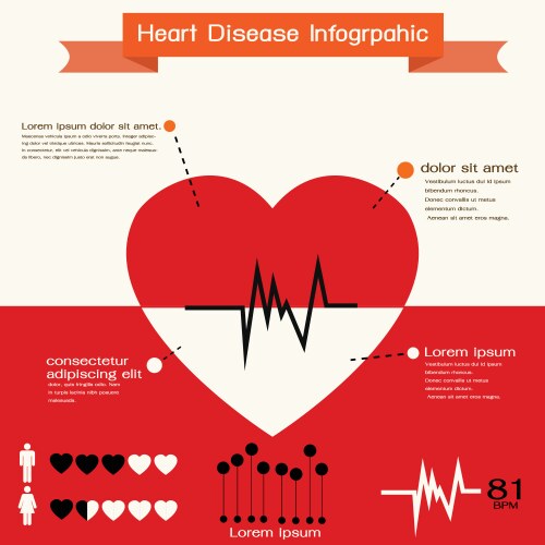 Heart disease symptoms logo icon Royalty Free Vector Image