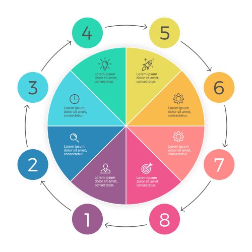 Modern paper infographics in a pie chart for web Vector Image