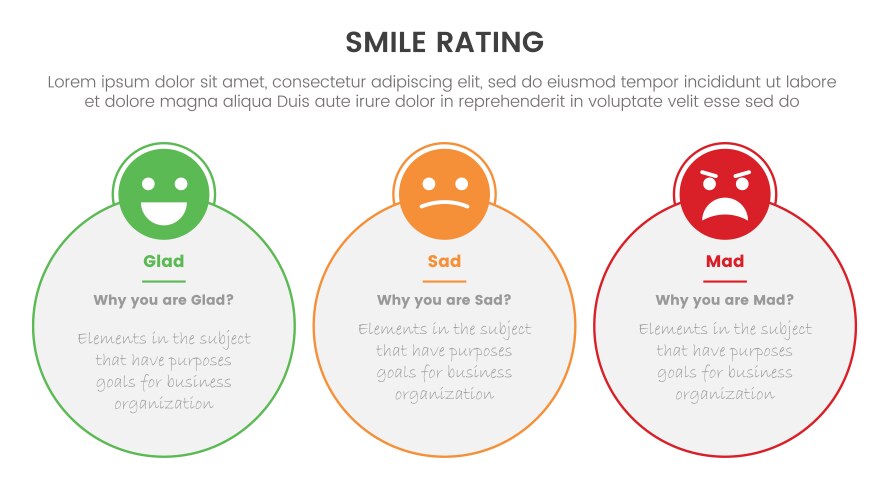 Smile Rating Scale Infographic Royalty Free Vector Image