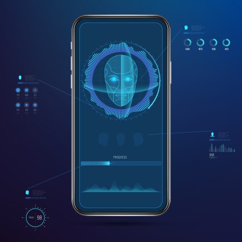 Face recognition technology 3d geometric wireframe