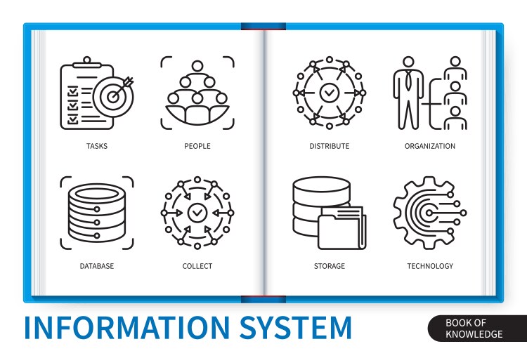 Decision support system infographics linear icons Vector Image