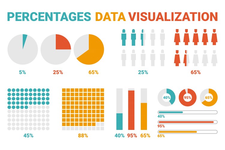 Pie chart full set ring percentage diagram Vector Image