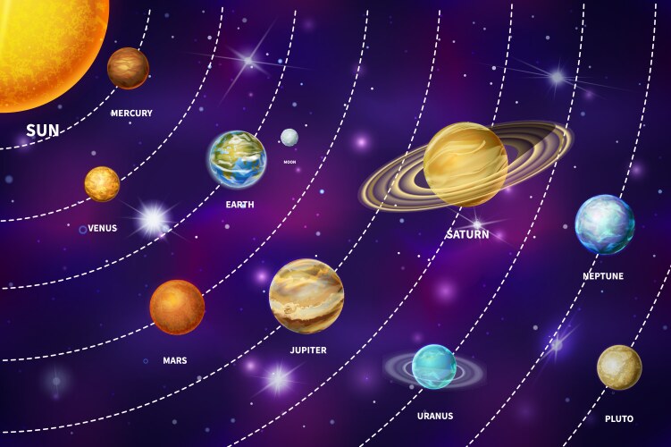 Solar System Cartoon Vector Images (over 13,000)