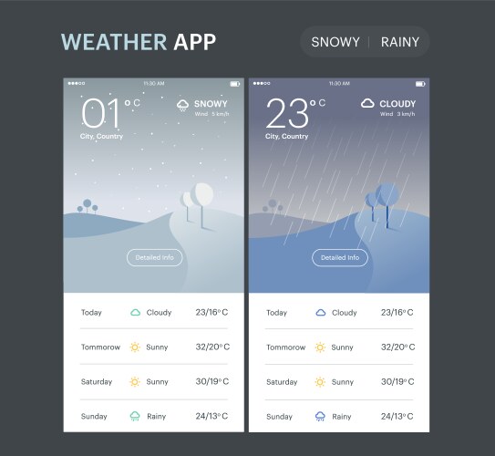 Weather forecast application Royalty Free Vector Image