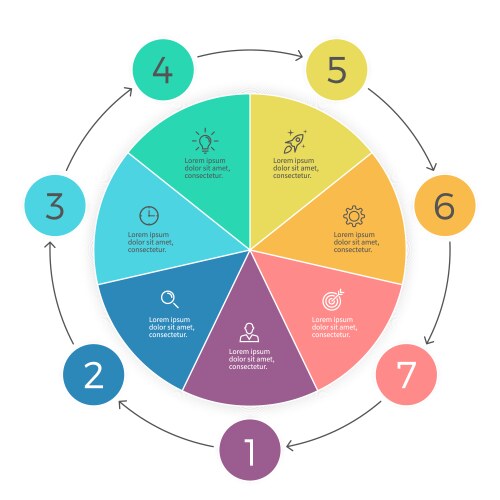 Infographic Seven Vector Images (over 5,800)