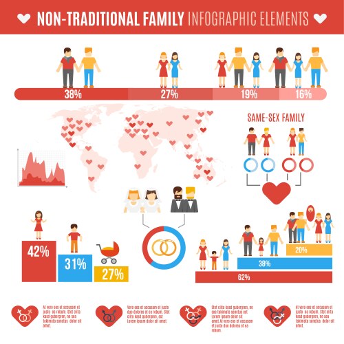 Family Infographics Infographic Vector Images (over 11,000)