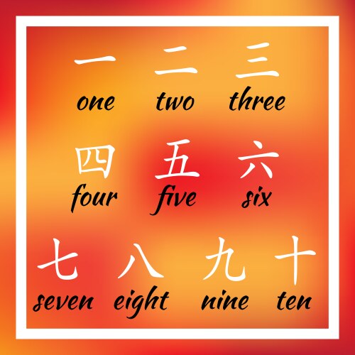 Chinese hieroglyphs numbers Royalty Free Vector Image