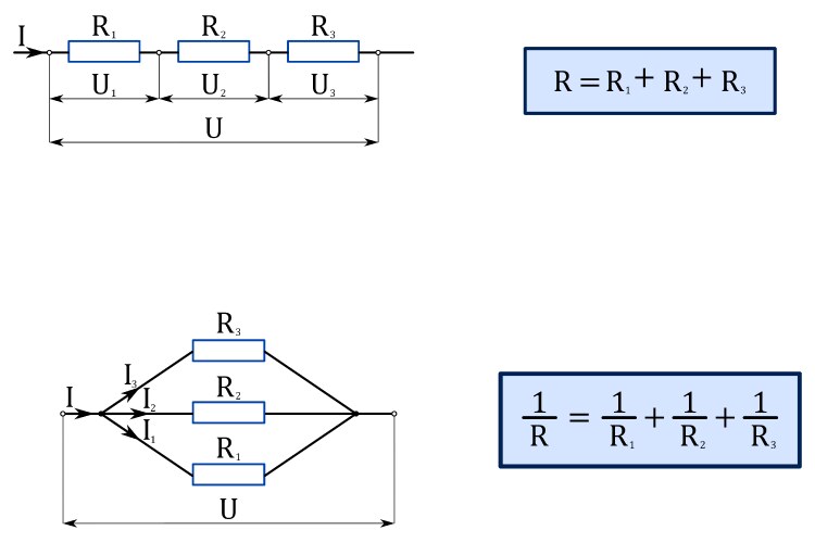 Diagram of series connection three resistors Vector Image