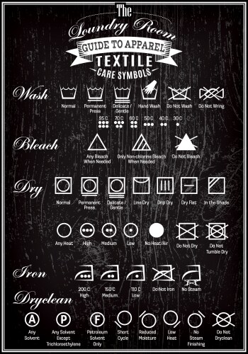Washing Instructions Symbol Vector Images (over 2,100)