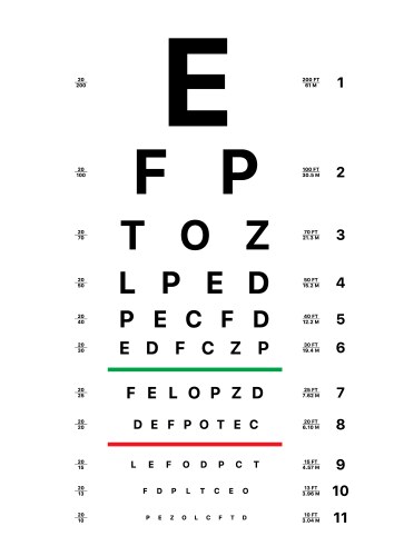 Landolt c chart for an eye test ophthalmic Vector Image