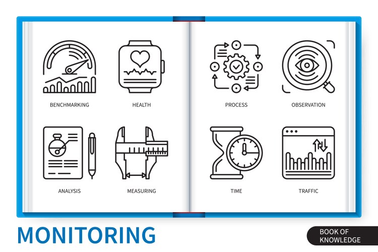Monitoring Vector Images (over 460,000)