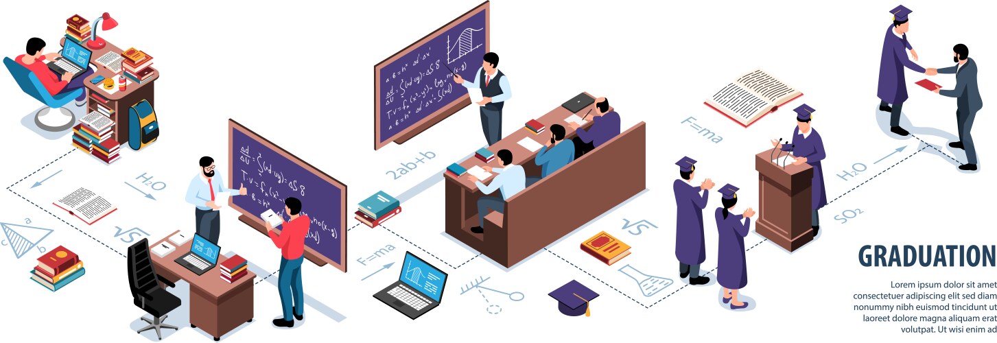 Graduation Infographics Vector Images (over 6,700)