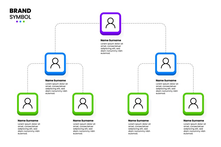Infographic design template organization chart Vector Image