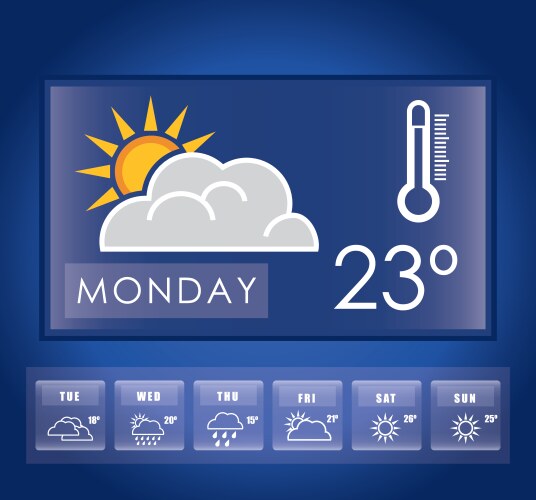 Realistic design for a mobile weather forecast Vector Image