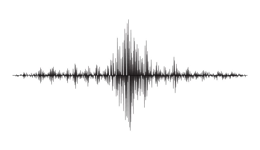 Frequency Vector Images (over 48,000)