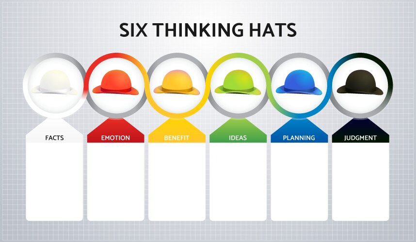 Six Thinking Hats Vector Images (50)