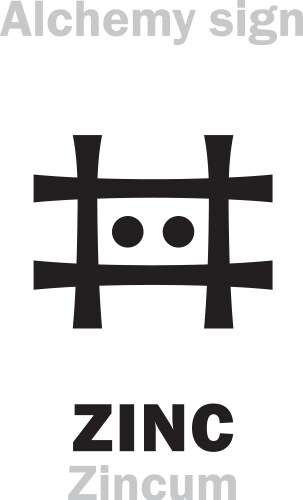 Zinc Chemical Symbol Vector Images (over 340)