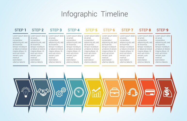 Fishbone diagram timeline gantt chart templates Vector Image