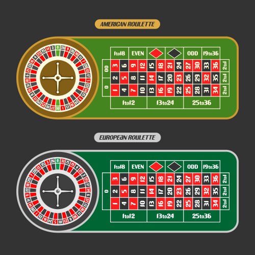 Roulette table Royalty Free Vector Image - VectorStock