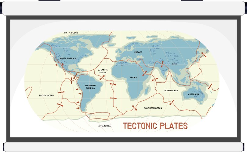 Tectonic plates and landforms Royalty Free Vector Image