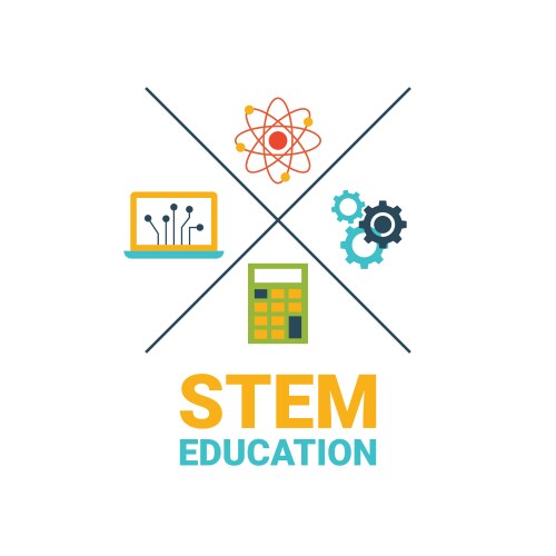 Stem - science technology engineering math Vector Image