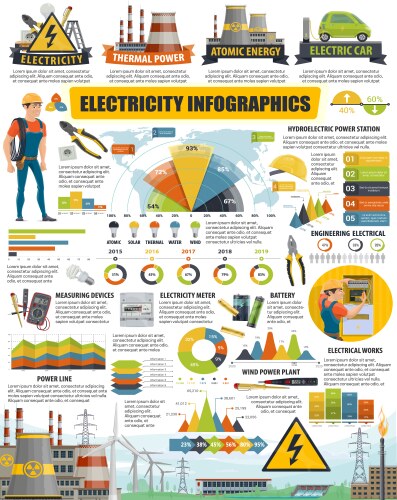 Electricity Infographic Vector Images (over 28,000)