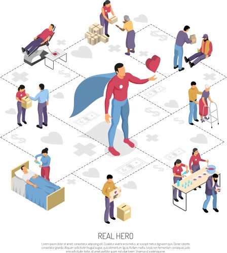 Healthy lifestyle flowchart Royalty Free Vector Image