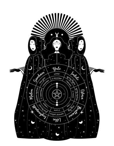Wiccan Vector Images (over 4,900)