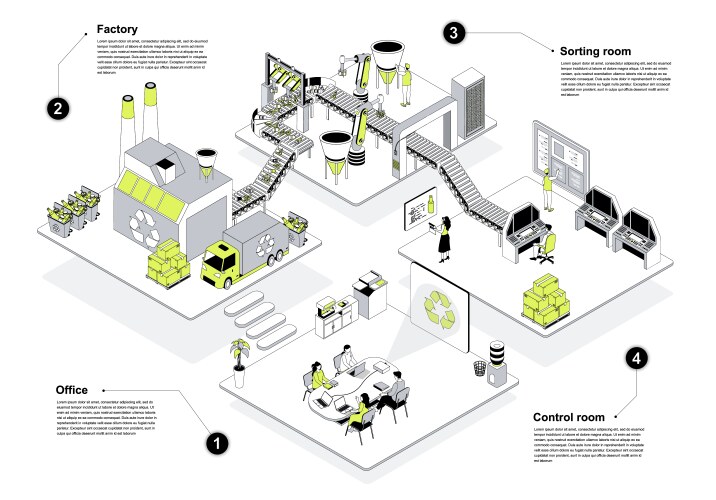 Waste Management Infographics Vector Images (over 1,100)