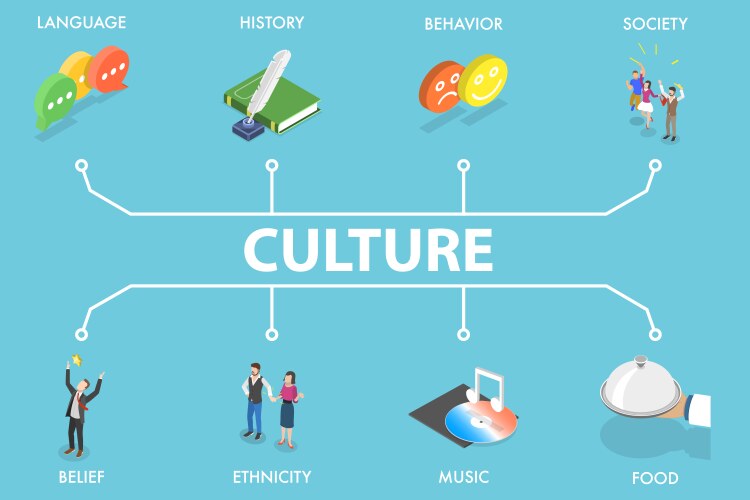 Culture Vector Images (over 1.1 million)