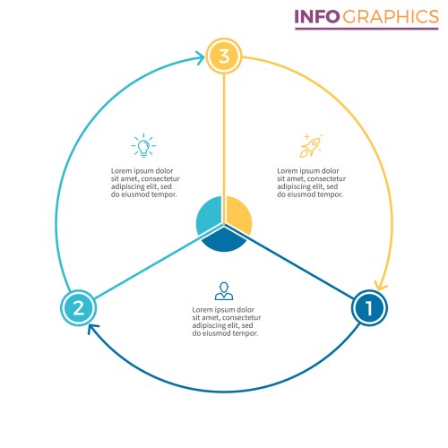 Business infographics pie chart with 3 parts Vector Image