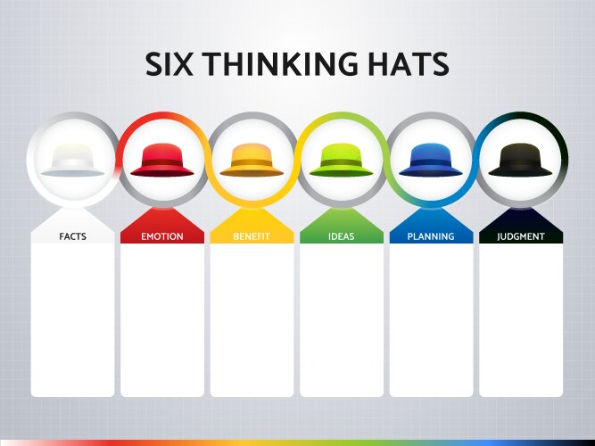 Six Thinking Hats Vector Images (61)