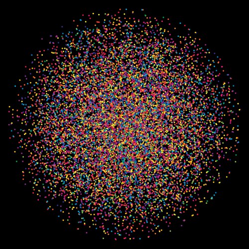 Colourful Explosion Vector Images (over 6,400)