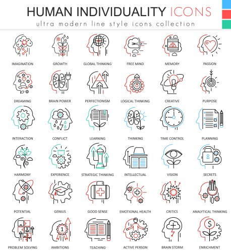 Human mentality personality Royalty Free Vector Image