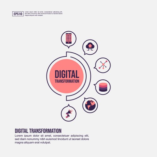 Digital transformation infographic circle concept Vector Image