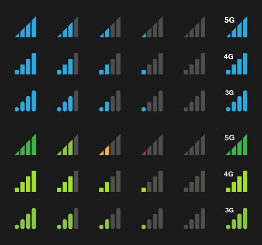 Signal strength indicator signs Royalty Free Vector Image