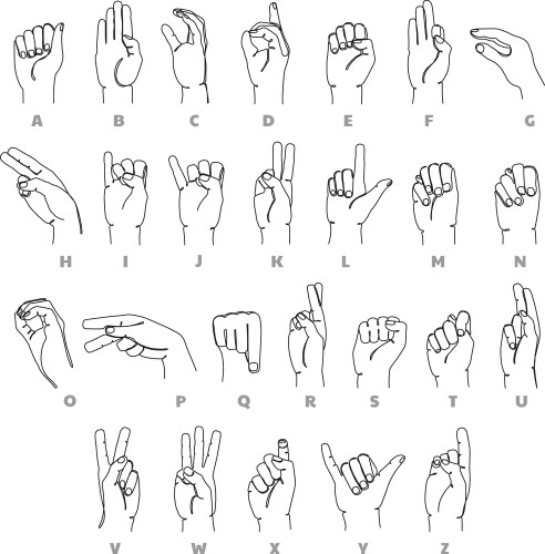 Asl Sign Language Vector Images (over 610)