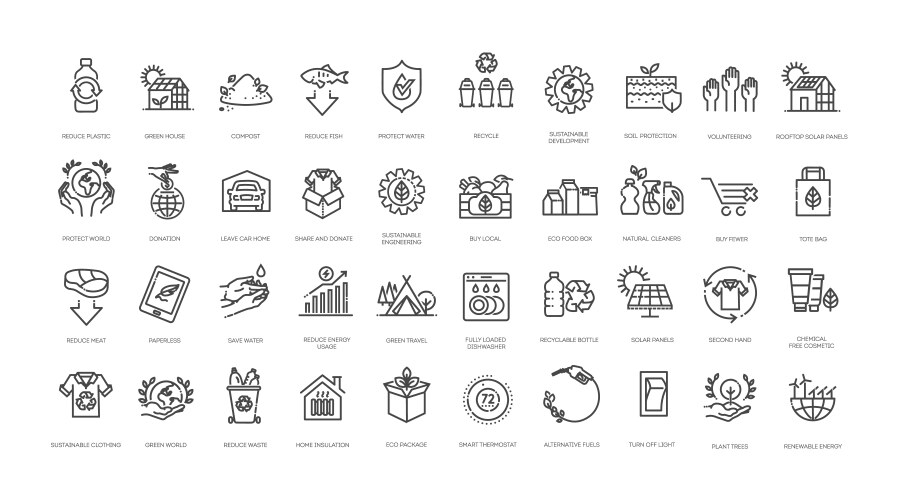 Environmental sustainability outline icons Vector Image