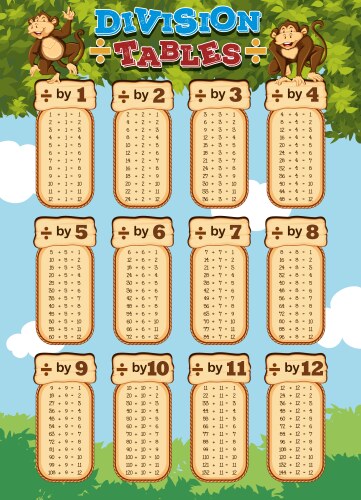 Times tables with cute animals Royalty Free Vector Image