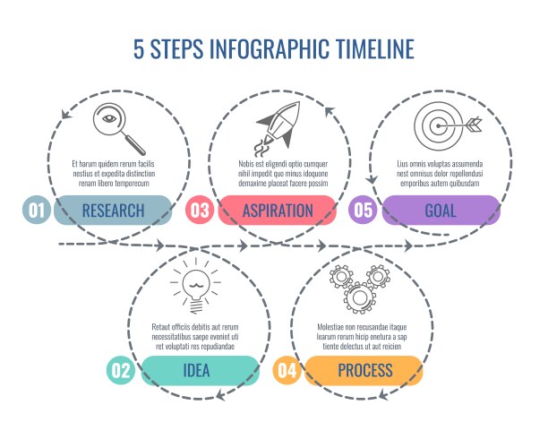 Five Steps Process Chart Royalty Free Vector Image