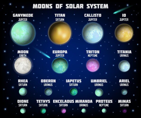 Moon Vector Images (over 400,000)