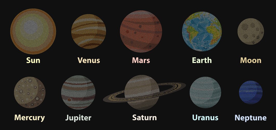 Sun and the solar system planets mercury venus Vector Image