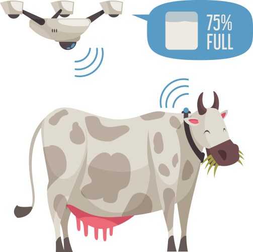 Cow farm animal cartoon Royalty Free Vector Image