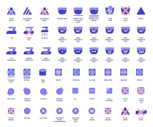 Wash Care Instructions Vector Images (over 2,600)