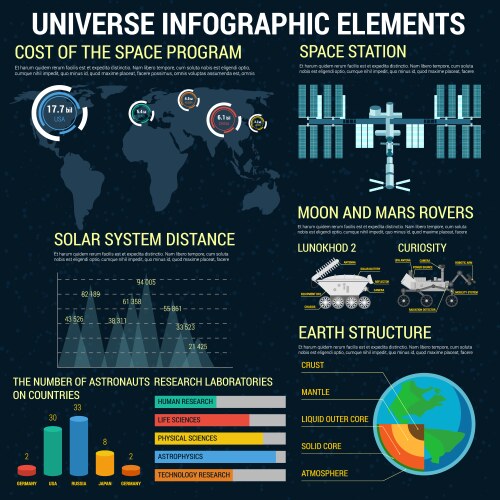 Universe Infographic Vector Images (over 16,000)