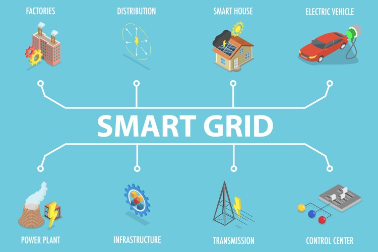 Smart Grid Vector Images (over 8,400)