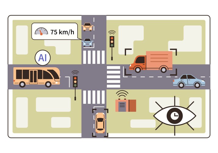 Smart traffic management system using ai Vector Image